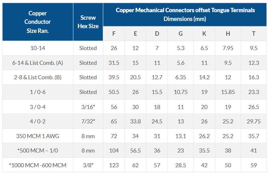 Mechanical Connectors Offset Tongue Terminals - Triera Metals